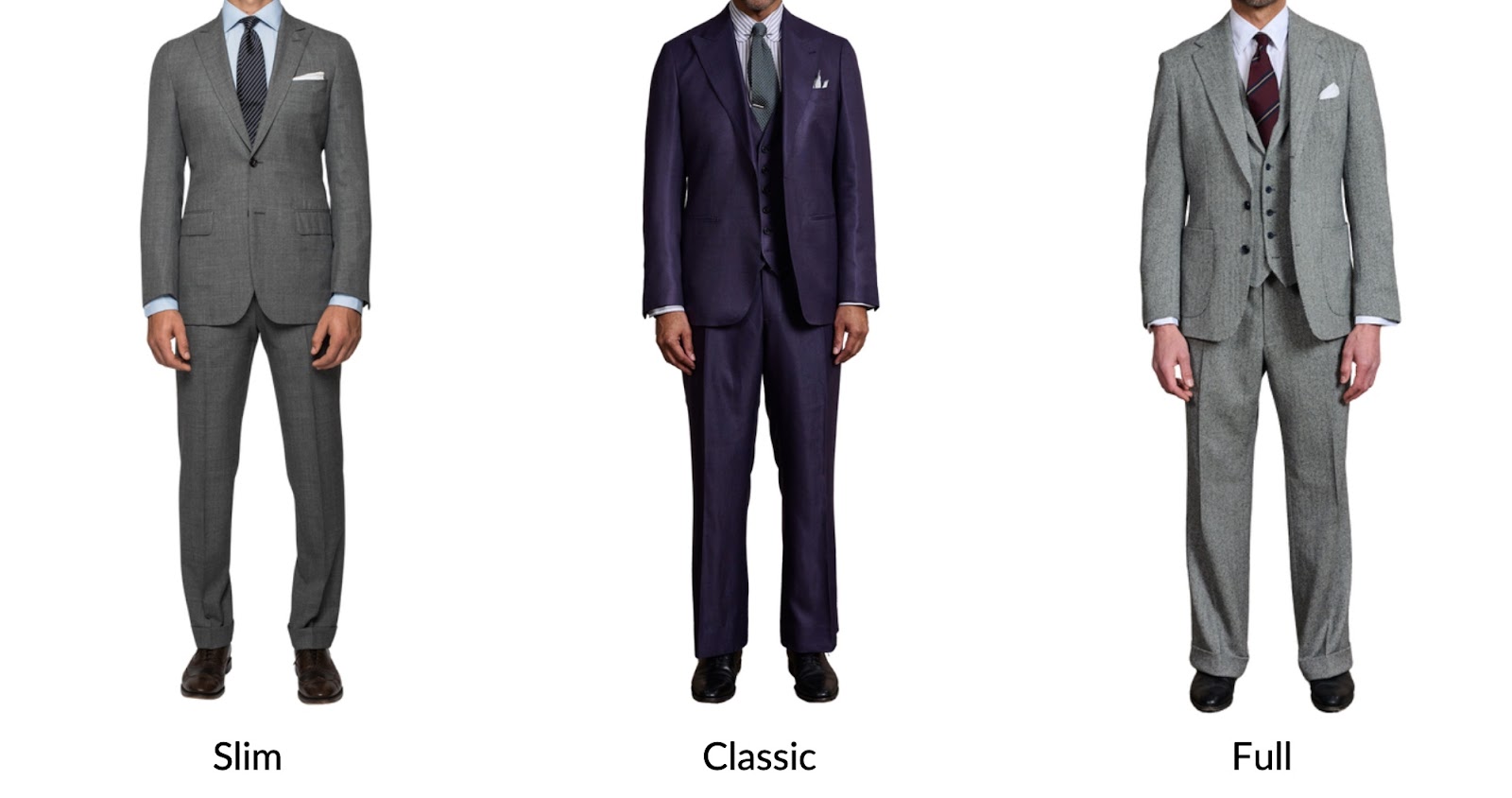 Articles of Style | Upload Fitting